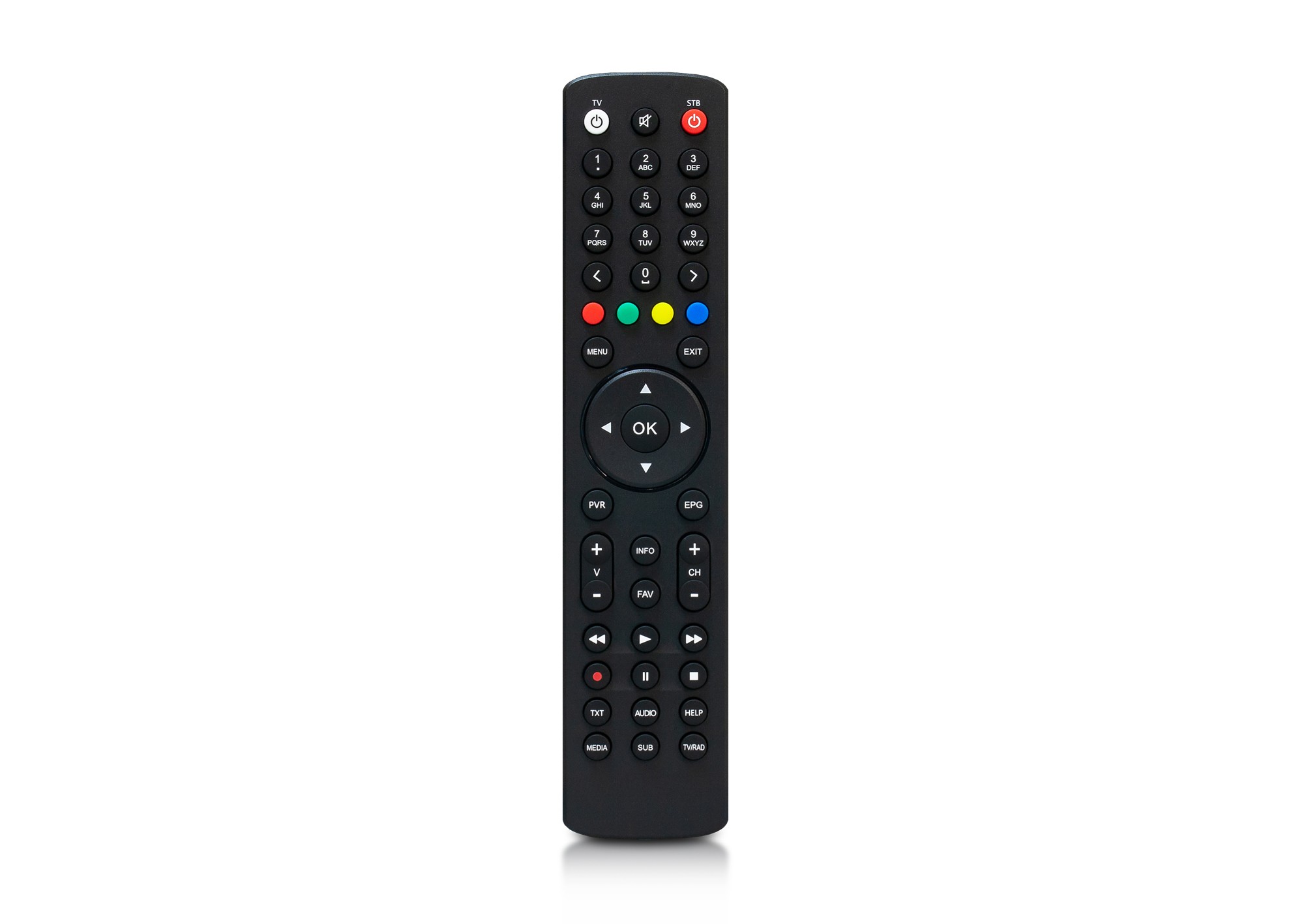 AB ALLTV Dia kov Ovl danie AB CryptoBox A PULSe AB COM Dra ba